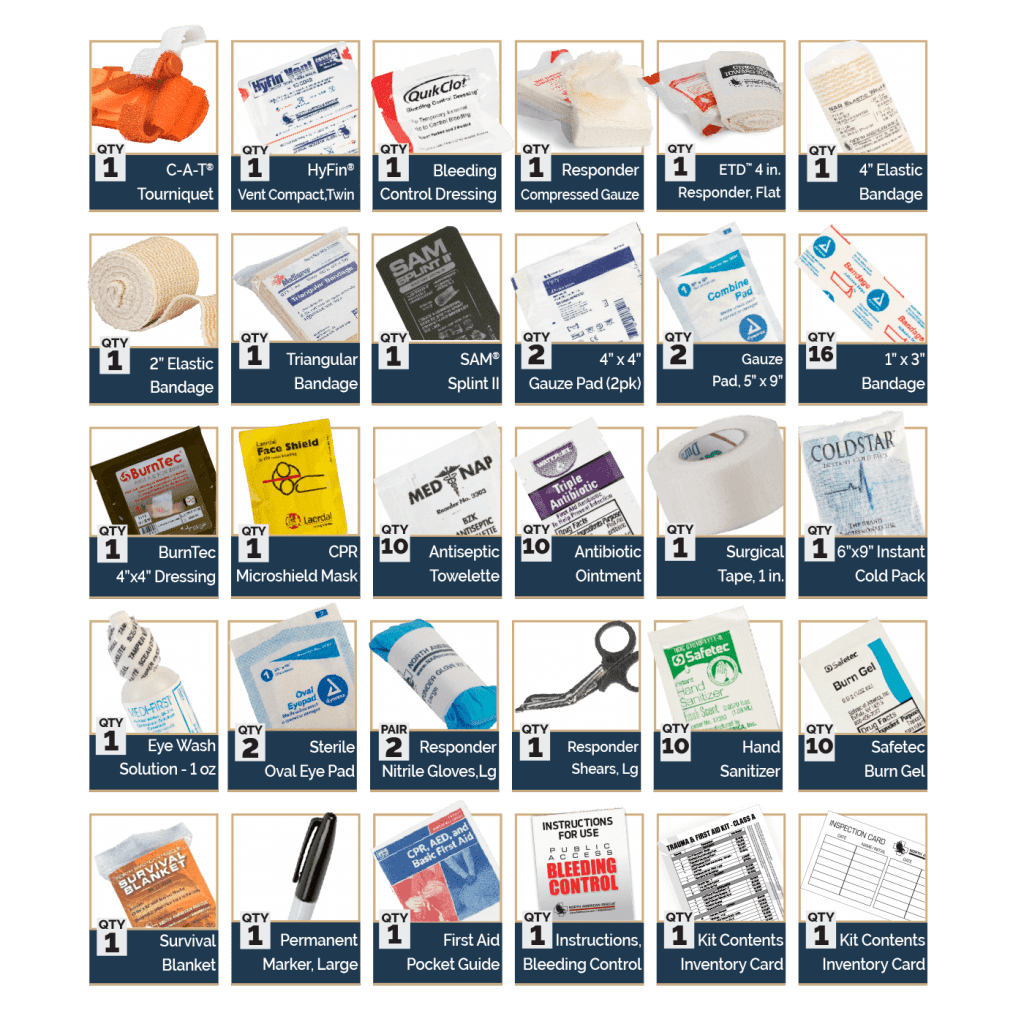 Trauma And First Aid Kit Hard Case - Class A With Bleeding Control ...