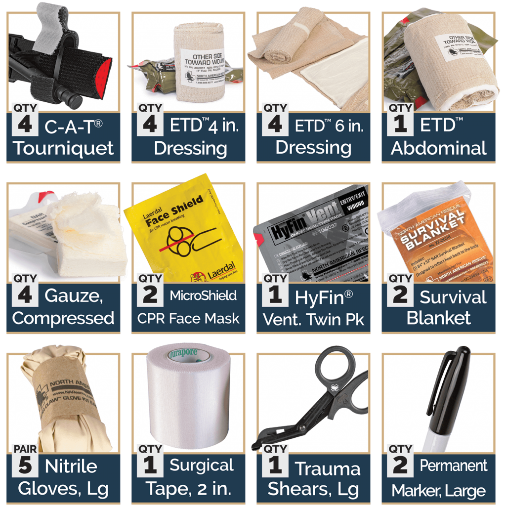 SRO Crisis Response Kit | Square One Medical